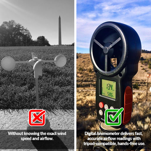 Digital Anemometer Wind Speed Meter – bestcargurus