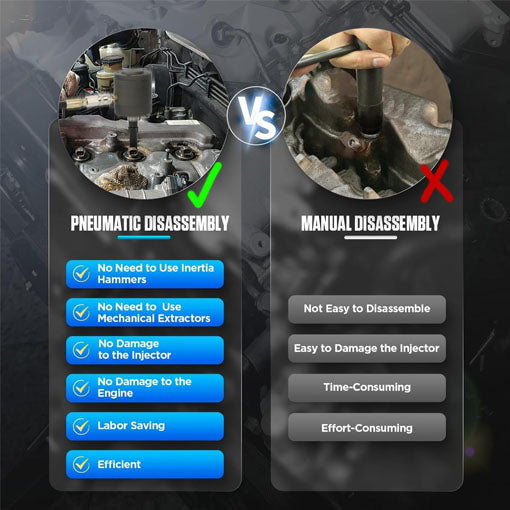 Universal Pneumatic Diesel Fuel Injector Puller Tool Kit ~ bestcargurus.com